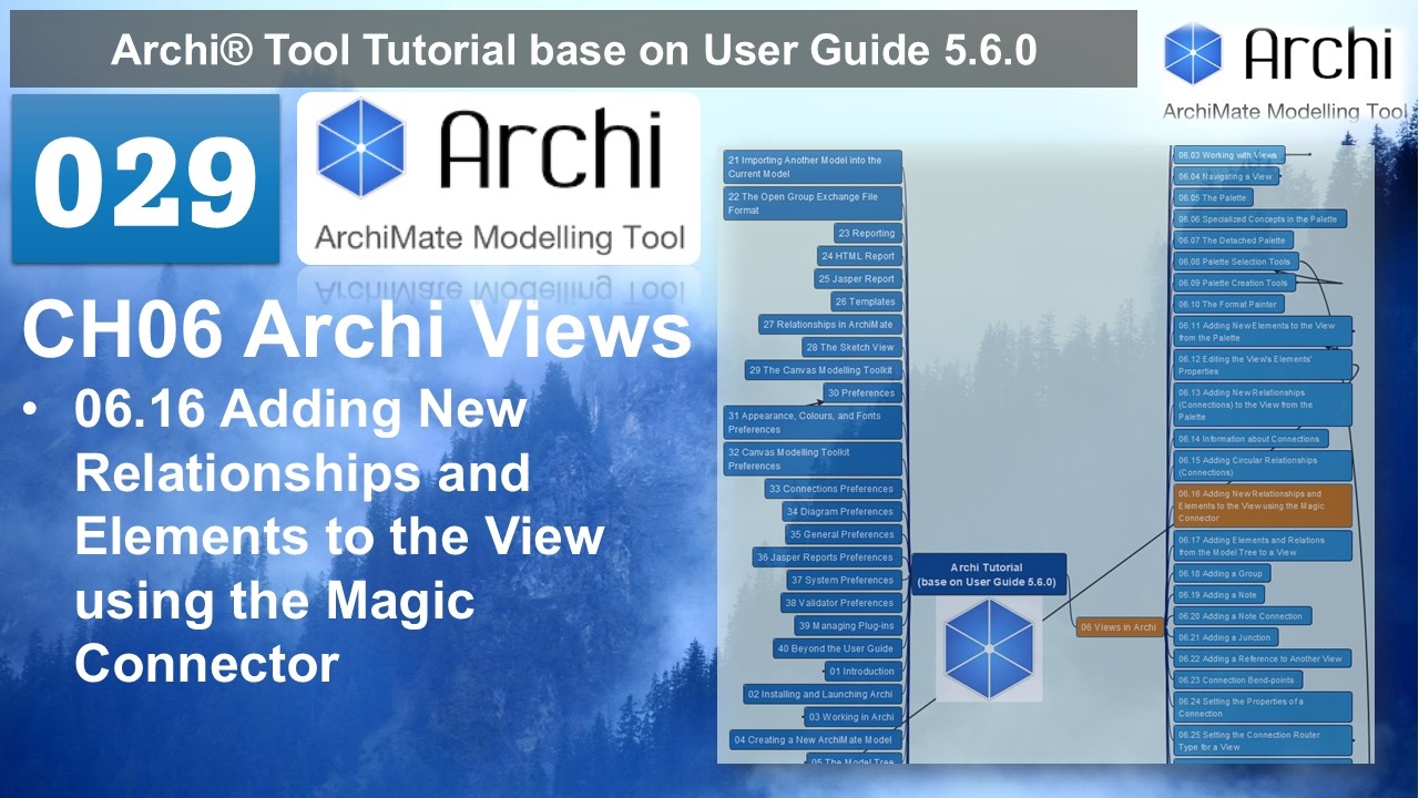 Archi Tutorial 029 - ch06 Archi Views - 06.16 Using Magic Connector ...