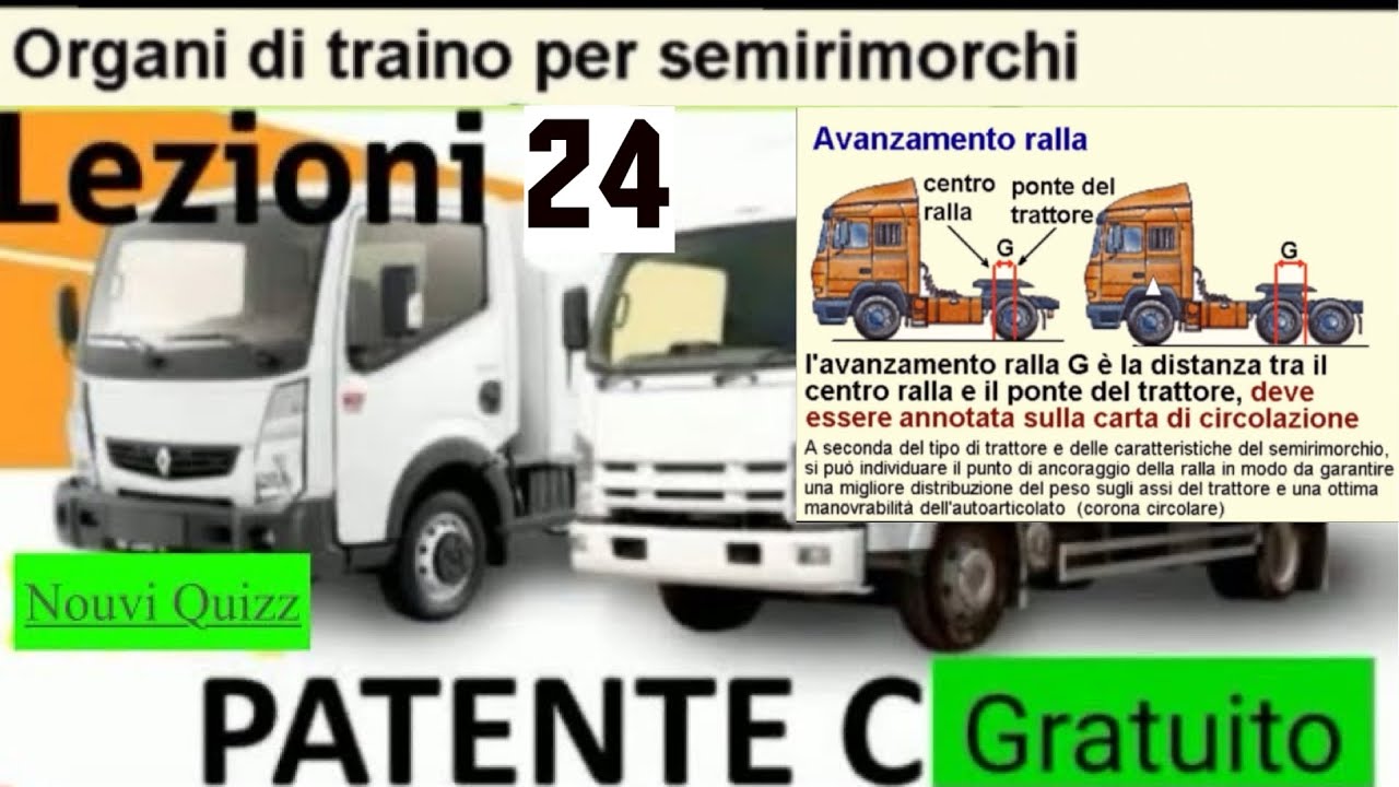 Patente C lezioni 24 Gratuito | Patente C c1 Nouvi Quizz | Avanzamento ...