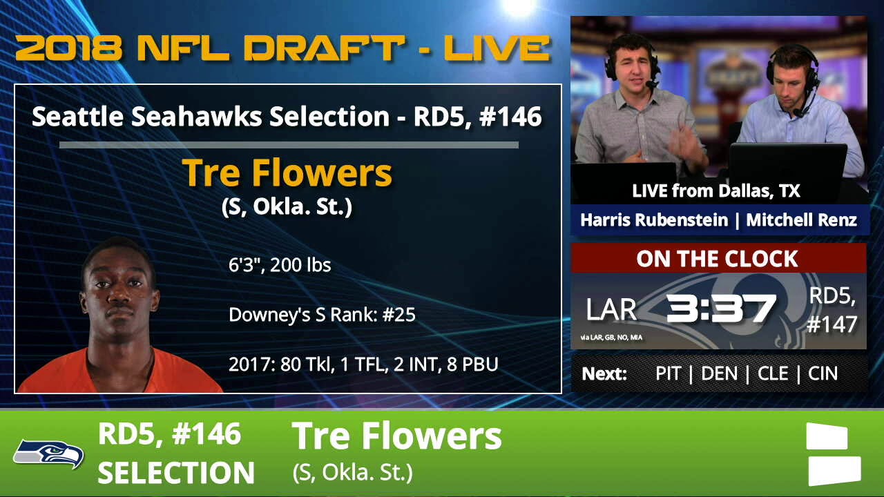 Seattle Seahawks Select S Tre Flowers With Pick #146 In 5th Round Of ...