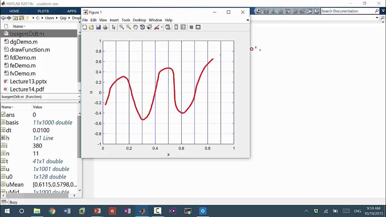 MIT Numerical Methods for PDE Lecture 13: Introduction to Finite Element - YouTube