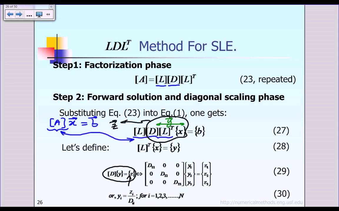 Lecture 24: Simultaneous Linear Equations: L D L Transpose Method Part ...