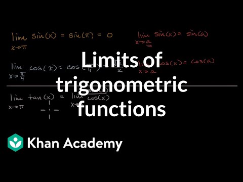 Limits of trigonometric functions | Limits and continuity | AP Calculus AB | Khan Academy