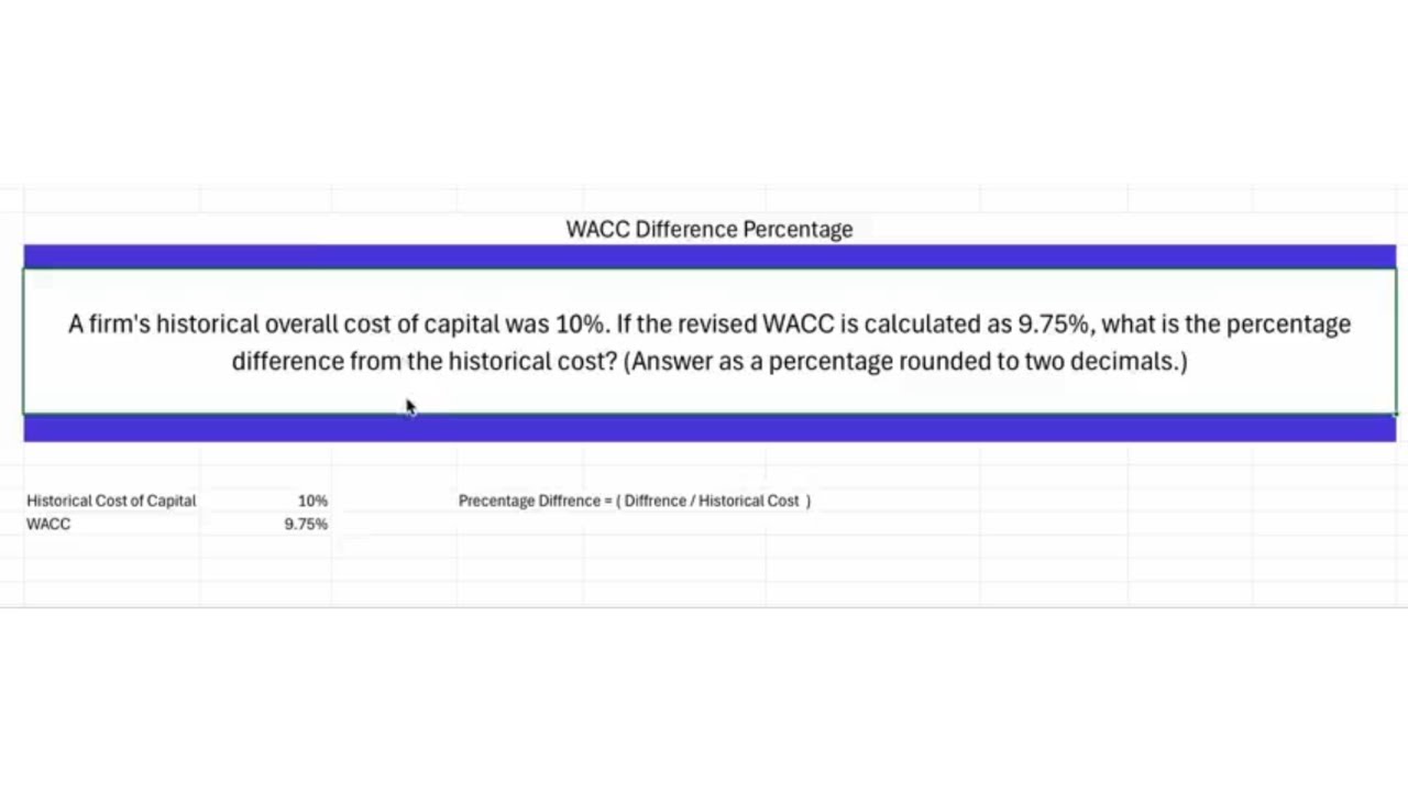 WACCC Difference Precentage - YouTube