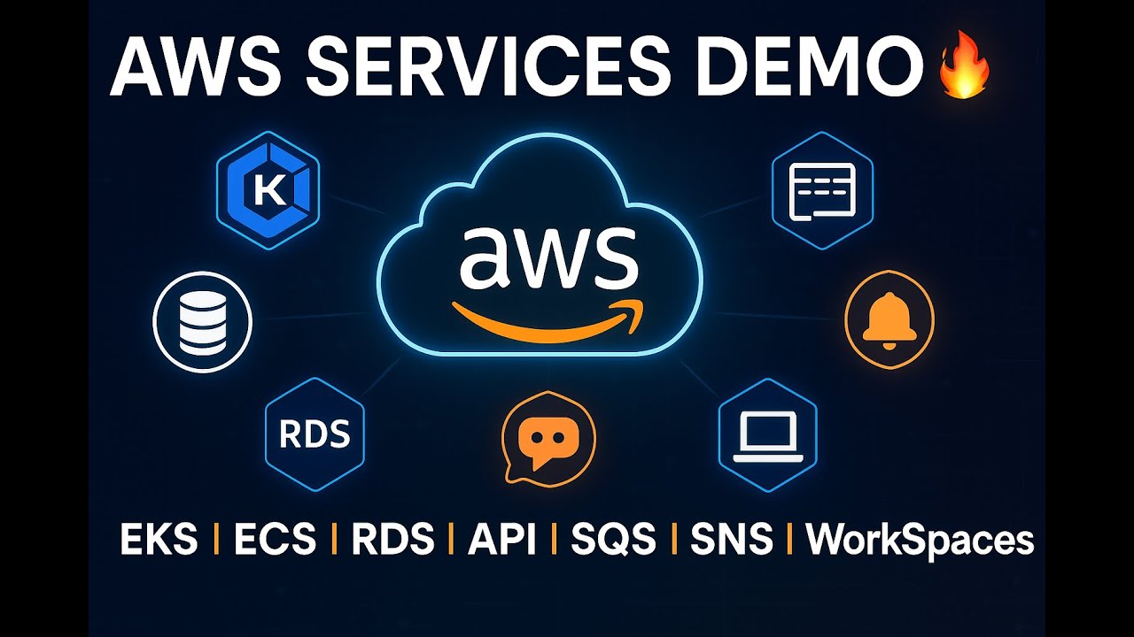 AWS Services Demo | EKS, ECS, API Gateway, RDS, SQS, SNS, WorkSpaces ...