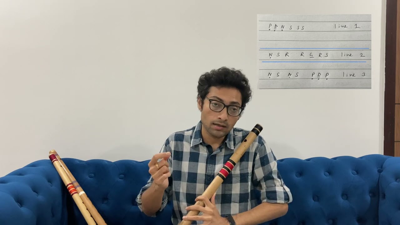 Sunday Suspense | Pasang mara Theme Tutorial | flute - YouTube