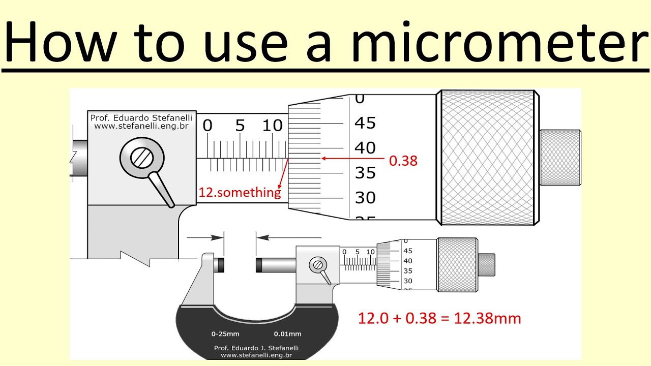 15.01 How to use a micrometer? - YouTube