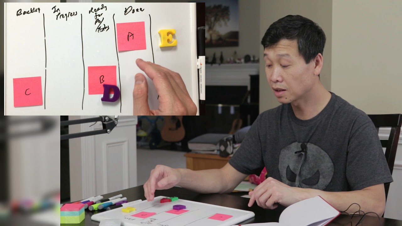Walking The Board to get the most out of your Daily Stand-Up - YouTube
