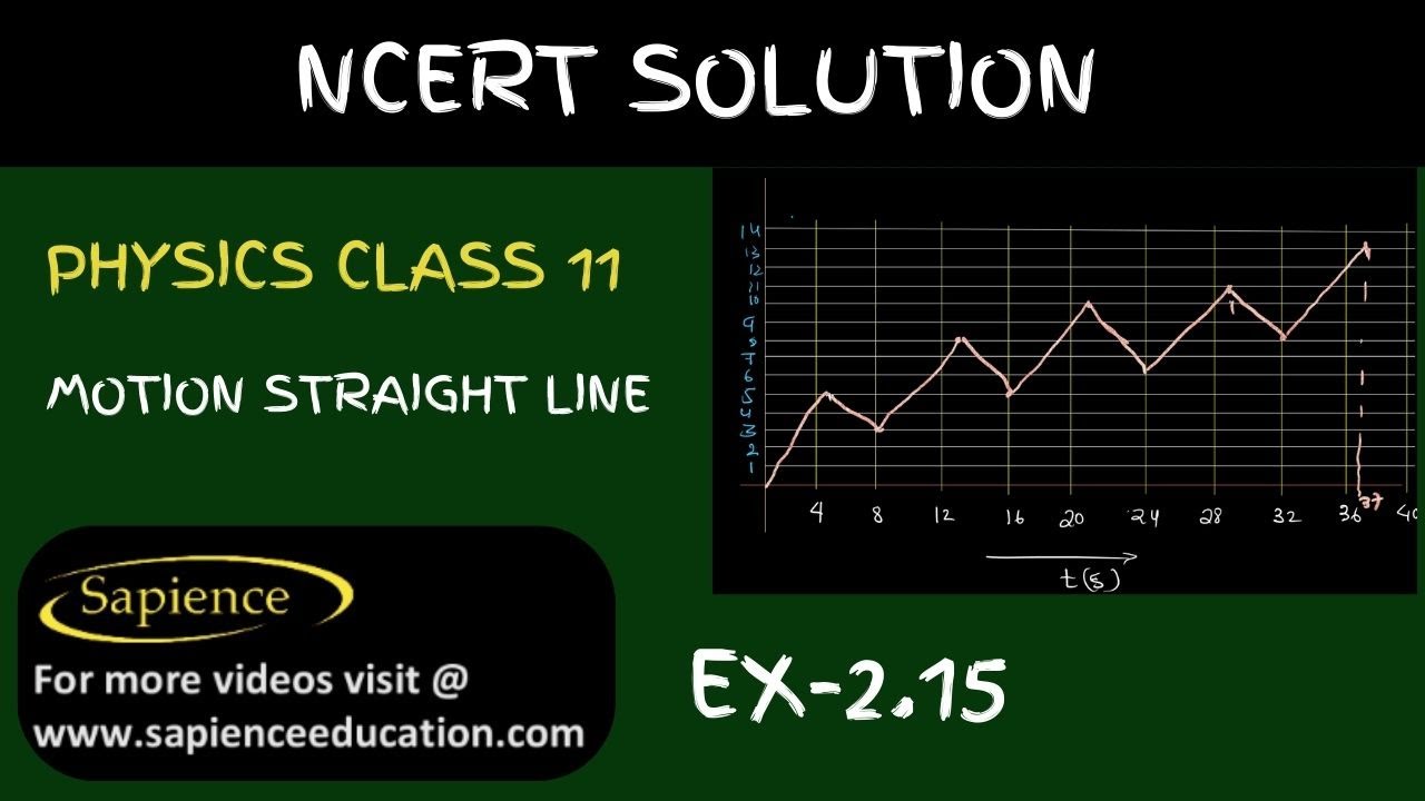 Class 11 Physics NCERT Solutions | Ex 2.15Chapter 2| MOTION IN STRAIGHT ...