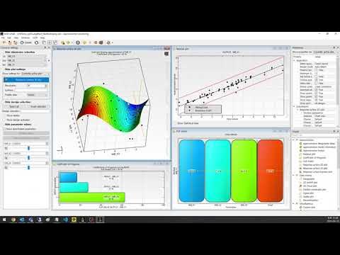 Comparison of optimization processes of Ansys optiSLang and DesignXplorer - YouTube