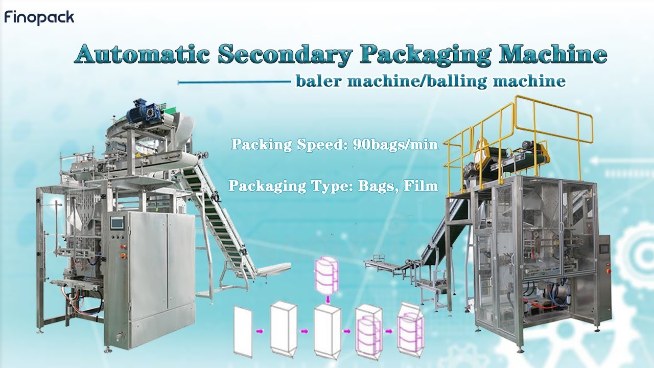 Automatic Secondary Packaging Machine-finopack - YouTube