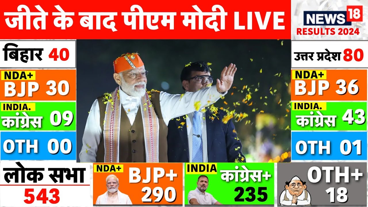 Lok Sabha Election Results Live: PM Narendra Modi on Election Results ...
