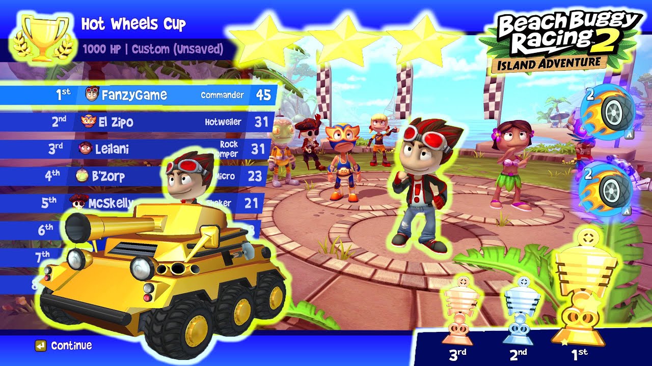 Hot Wheels Cup No Powerups × 2 driver's abilities - Commander ft Rez ...