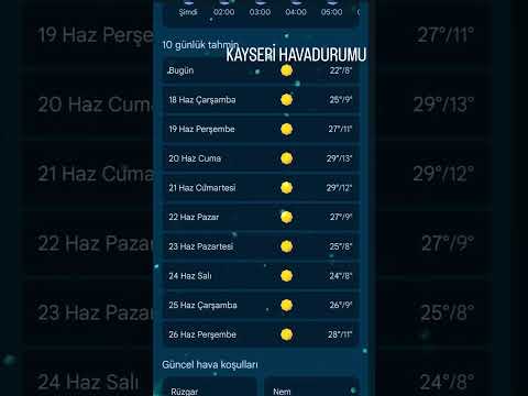 Kayseri hava durumu #keşfet