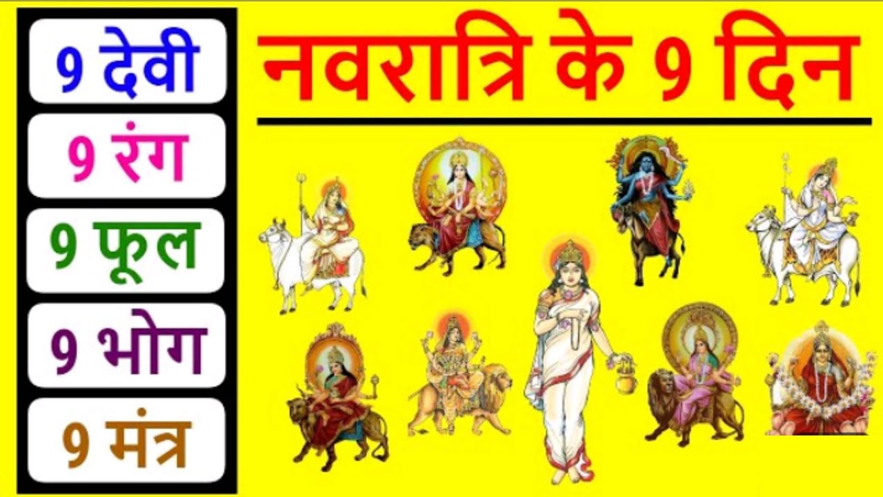 #नवरात्रि के 9 दिन के रंग 9 फूल 9 भोग 9 वस्त्र माता को चढ़ाए# navratri ...