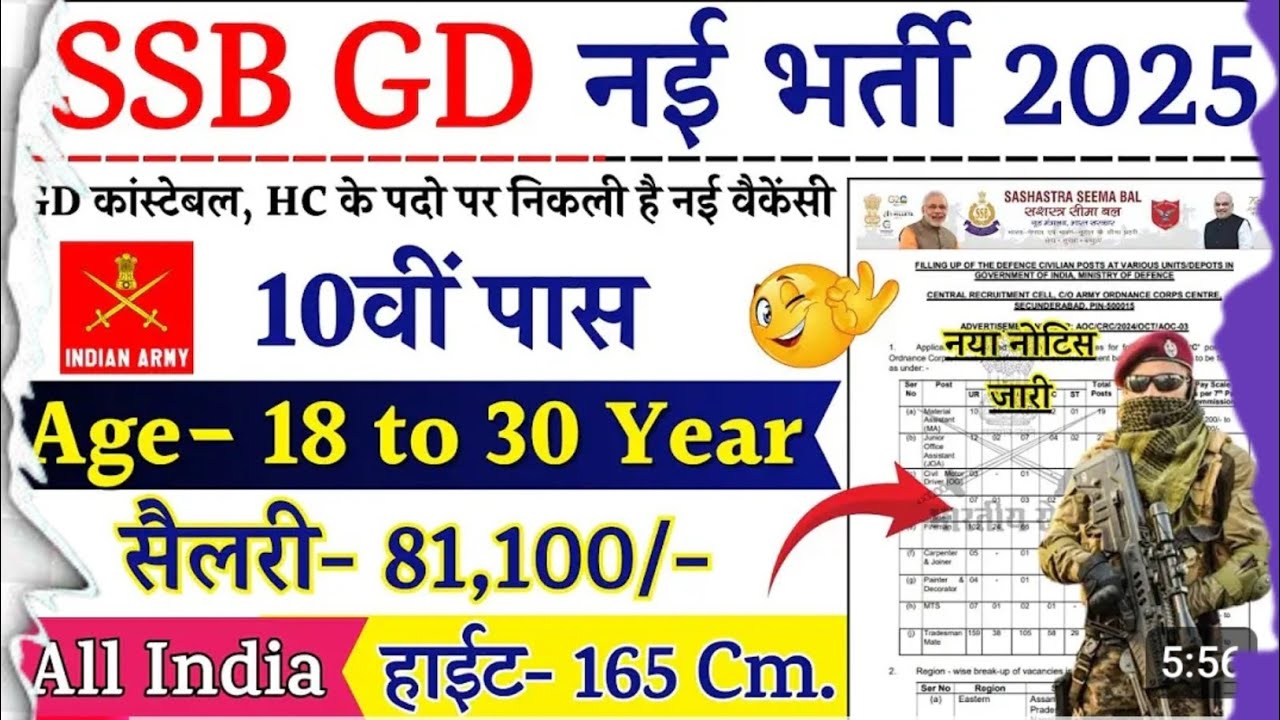 SSB Constable Rally Recruitment 2025 Notification | SSB Constable New ...