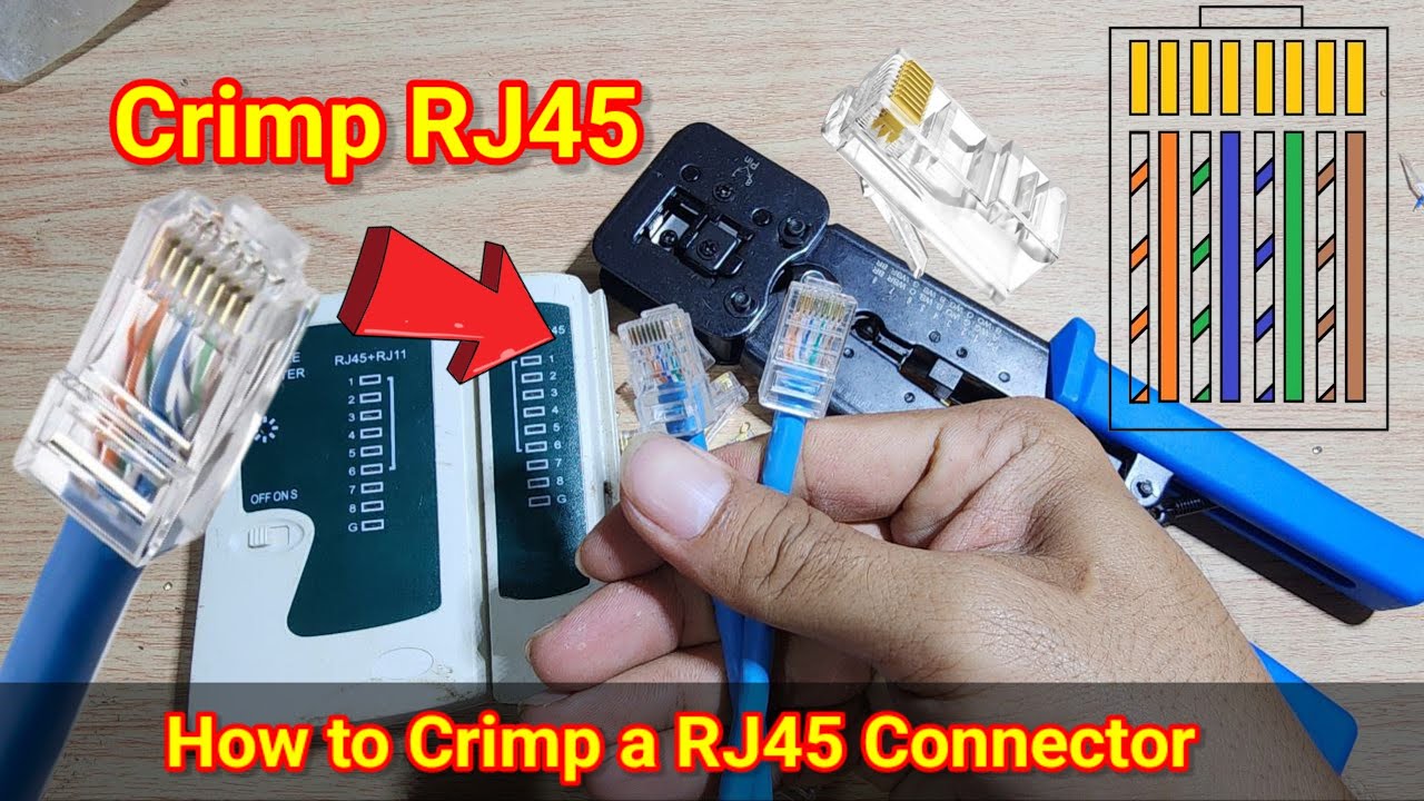 Easy | How to Crimp a Cat6 RJ45 Connector - YouTube