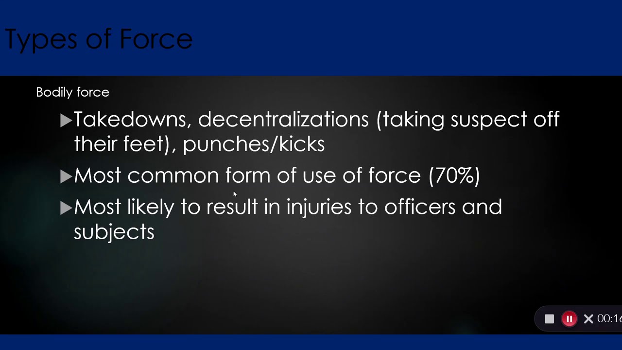 Police Use of Force - YouTube