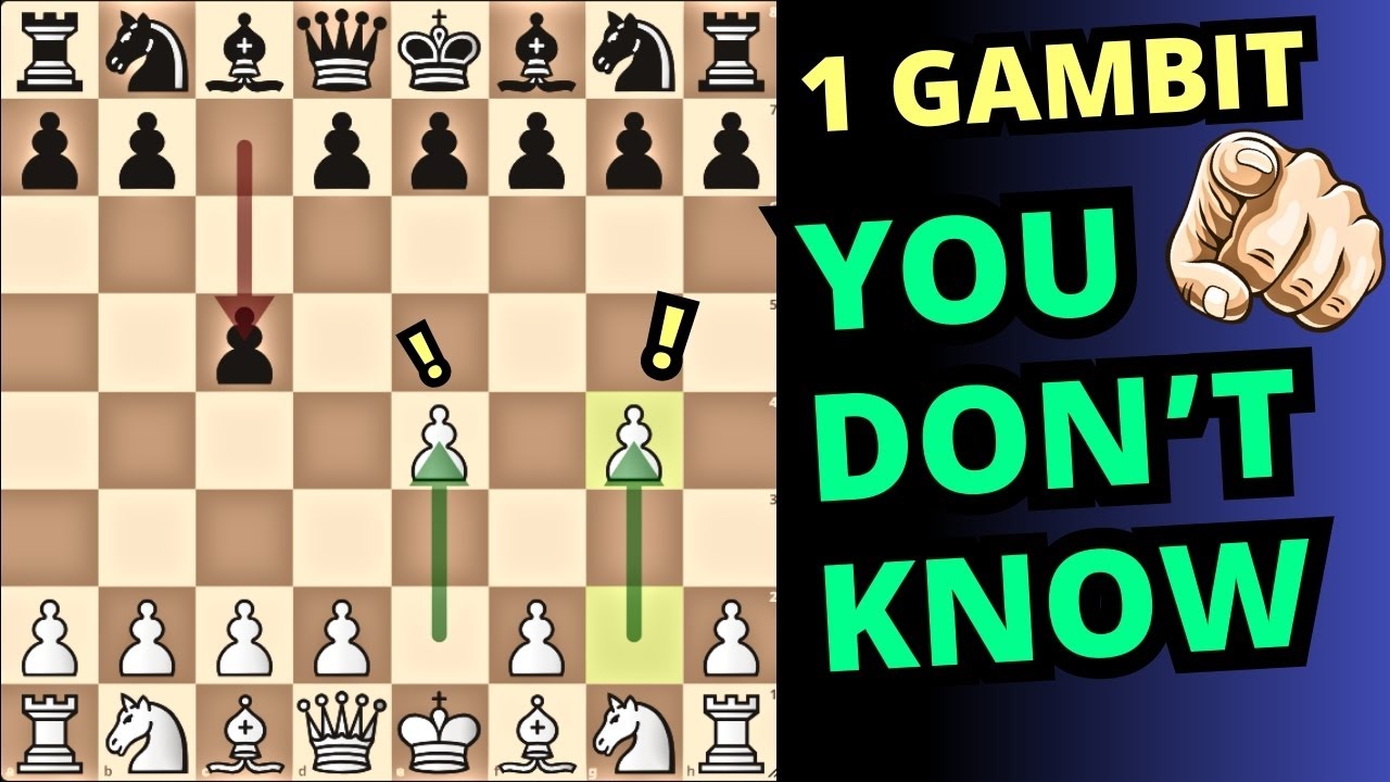 A New Chess Discovery: Secret Gambit Against the Sicilian 😱🔥 - YouTube