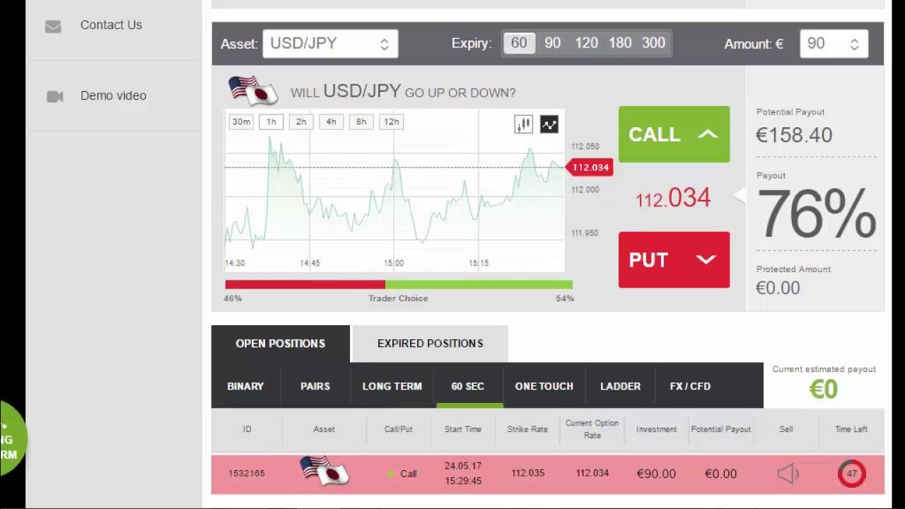 Auto Binary Signals (Main ABS) Video 2 Live Trading - May 24th 2017 - YouTube