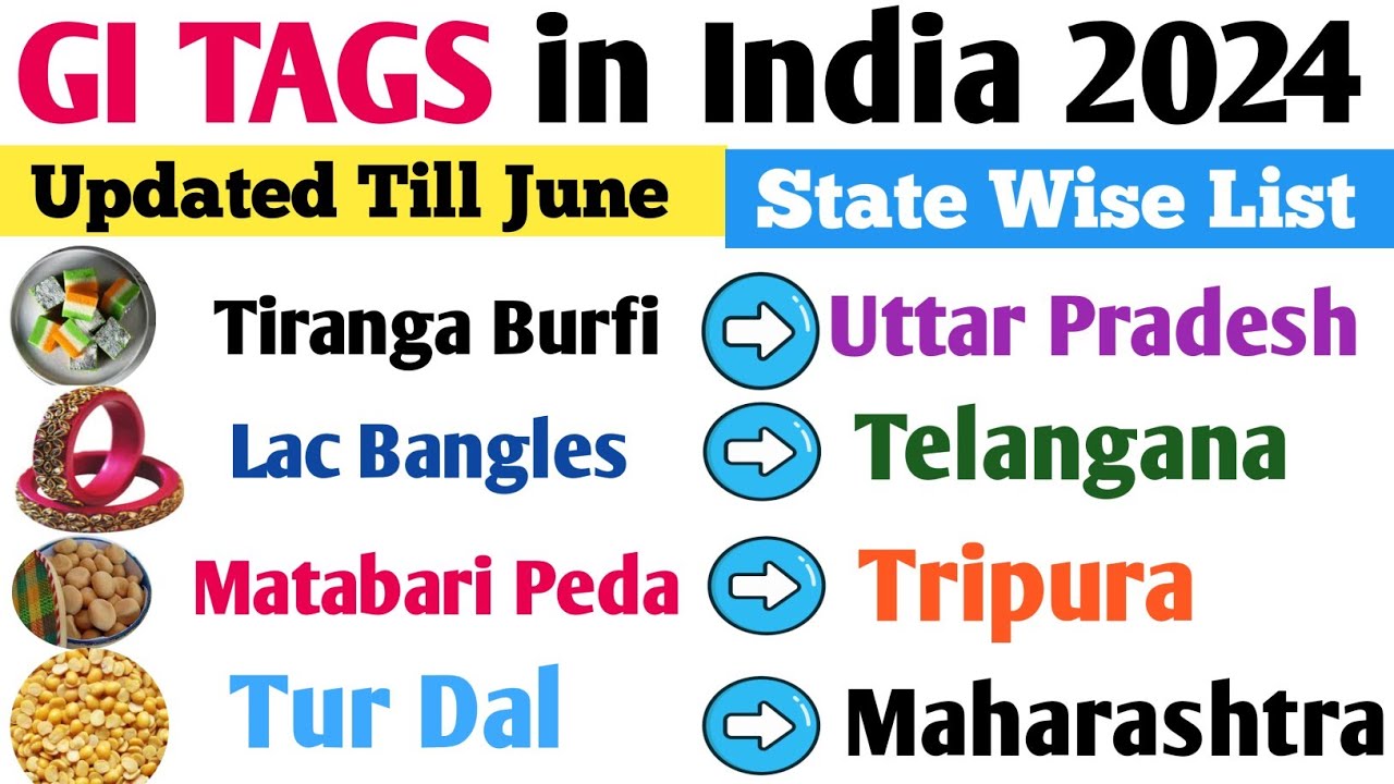 gi tag current affairs 2024 | important gi tags of all states | भौगोलिक ...