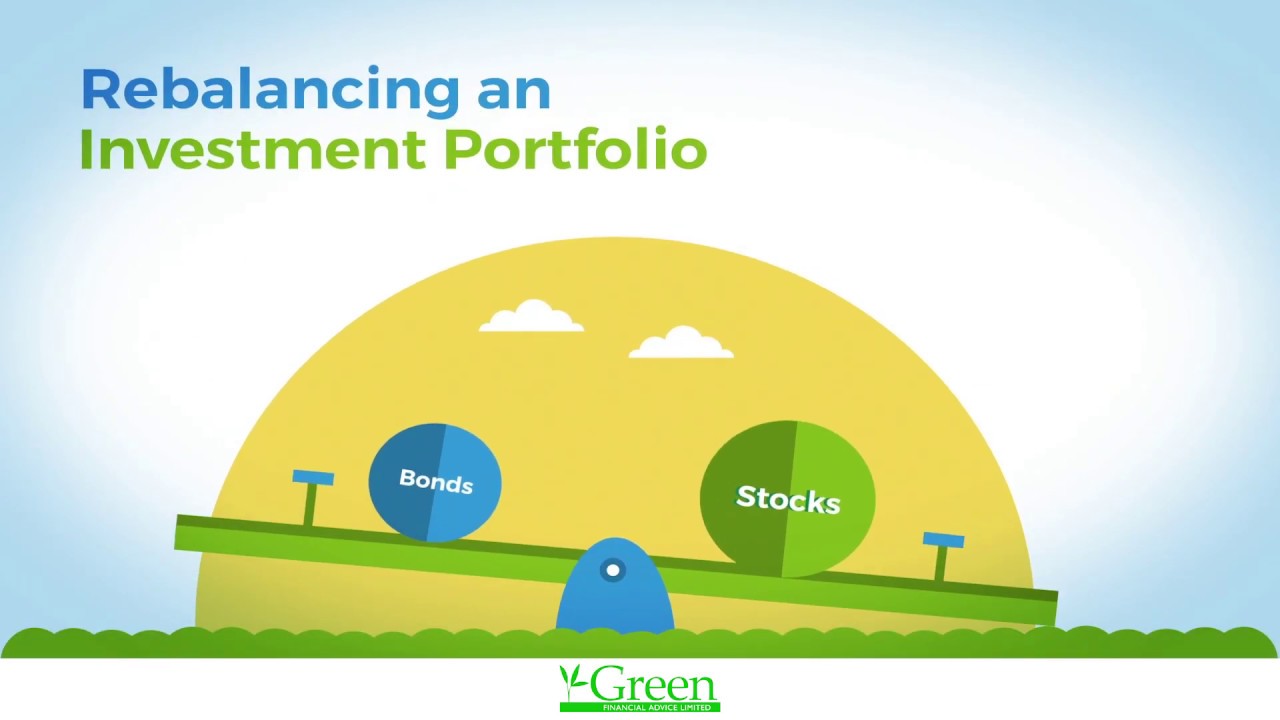 What is Rebalancing? - YouTube
