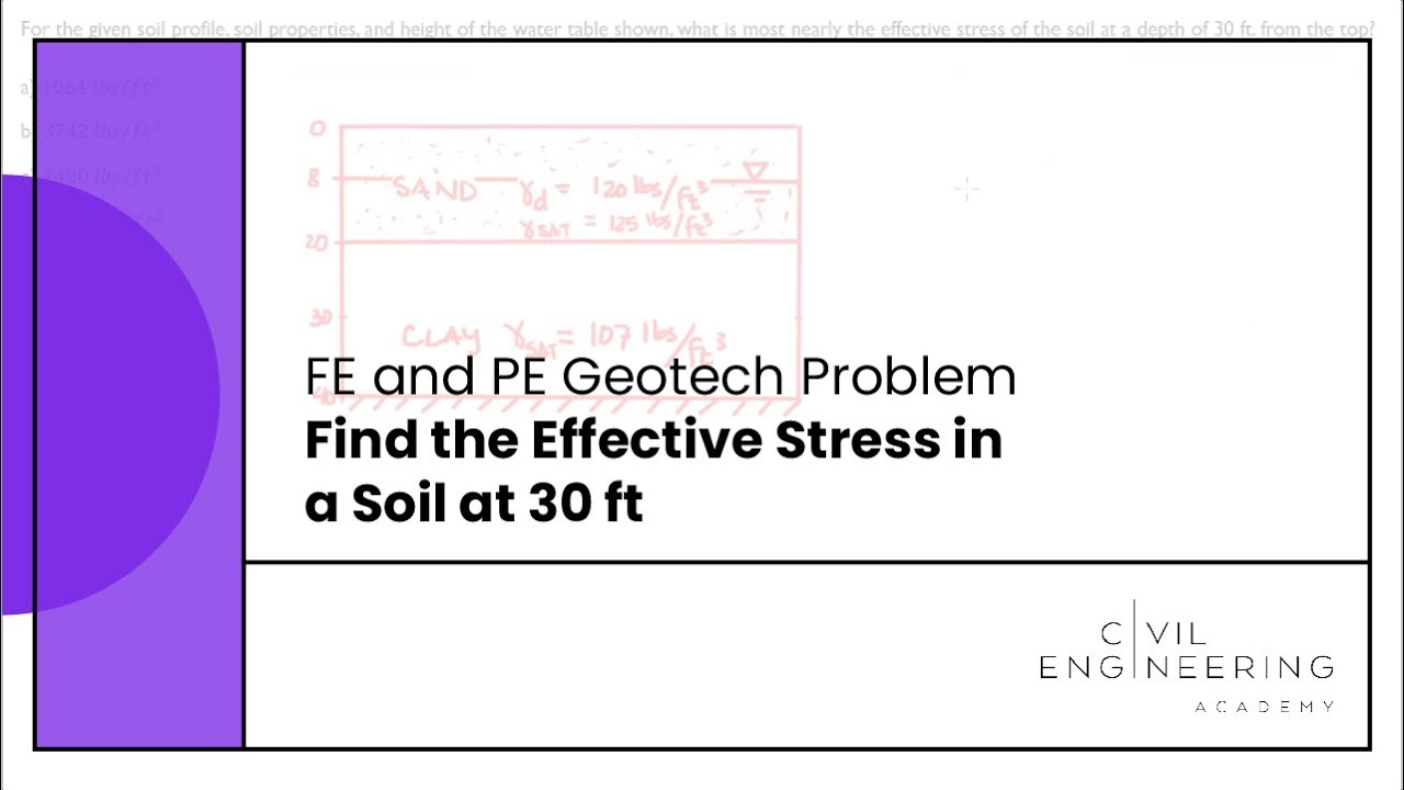 FE and PE Geotech Problem - Find the Effective Stress in a Soil at 30 ft. - YouTube