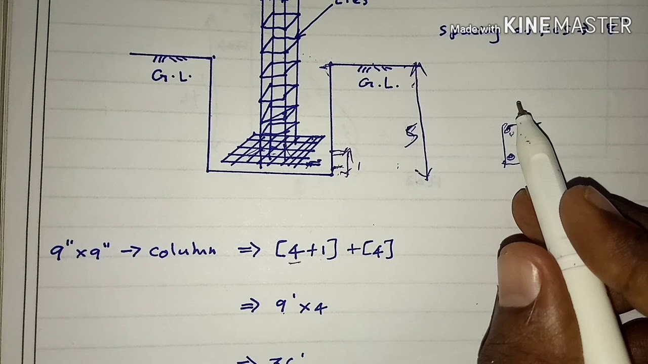 Estimation of column reinforcement - YouTube