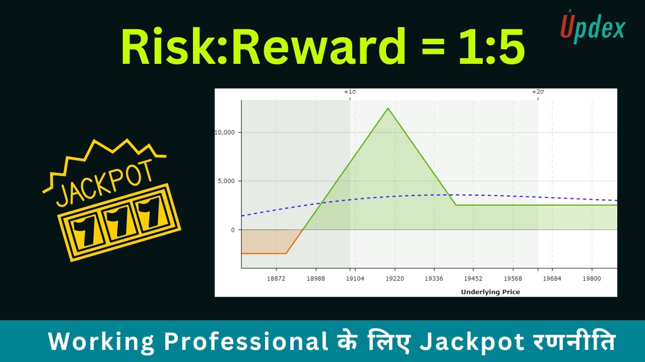 💰 💰 JACKPOT Option Strategy for Working Professional | 🤑 रणनीति लगाकर ...