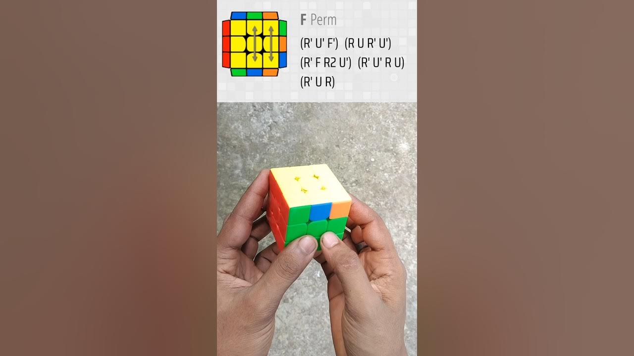 F perm without Algorithms - YouTube