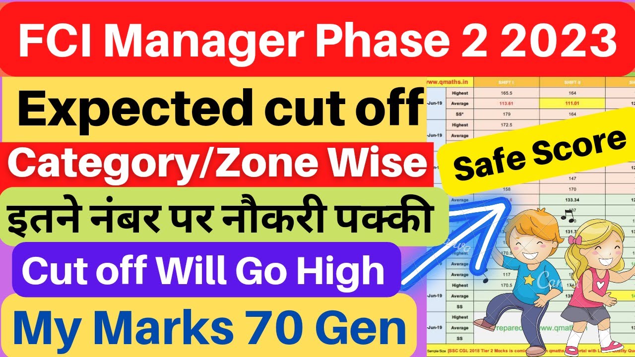 Fci Manager Phase 2 Cut off 2023🔥| Fci AG2 Phase 2 Cut off 2023 | Fci ...