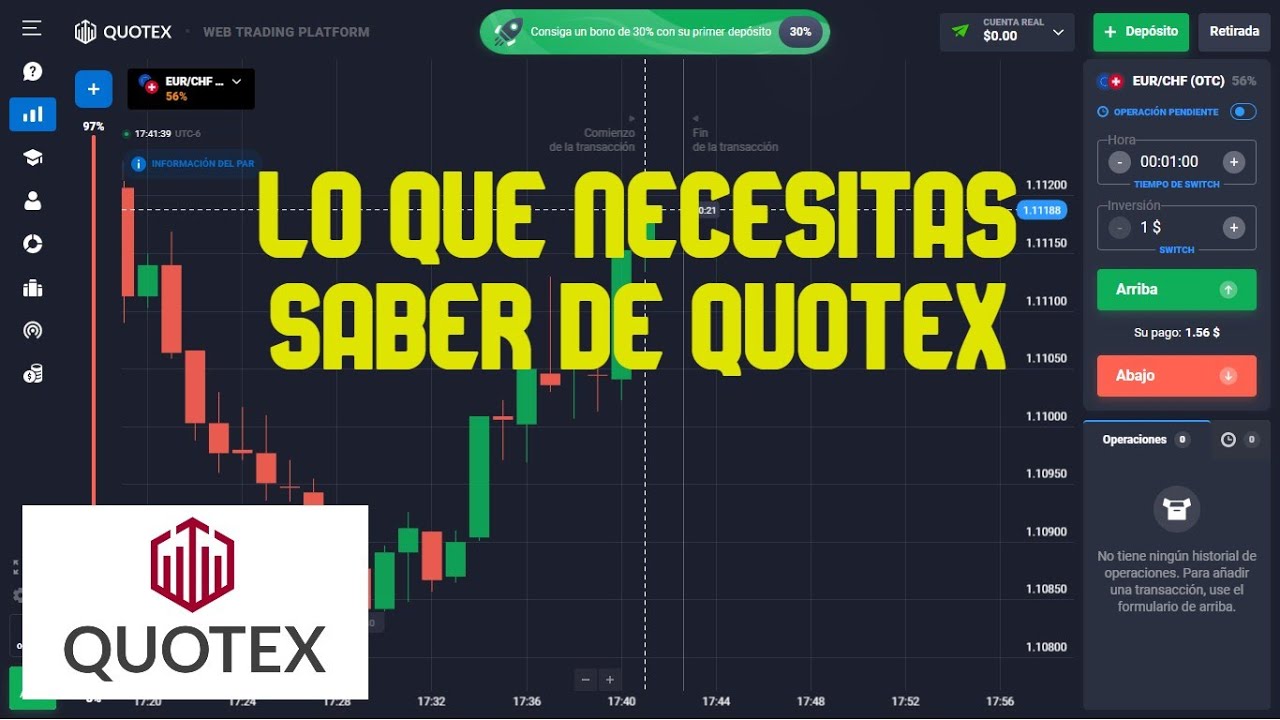 QUOTEX 🔥 LO QUE NECESITAS SABER - YouTube