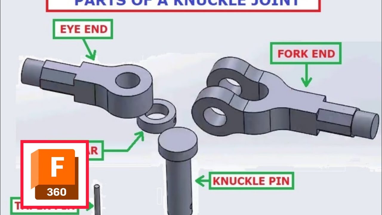 Assembly of Knuckle joint part-3 - YouTube