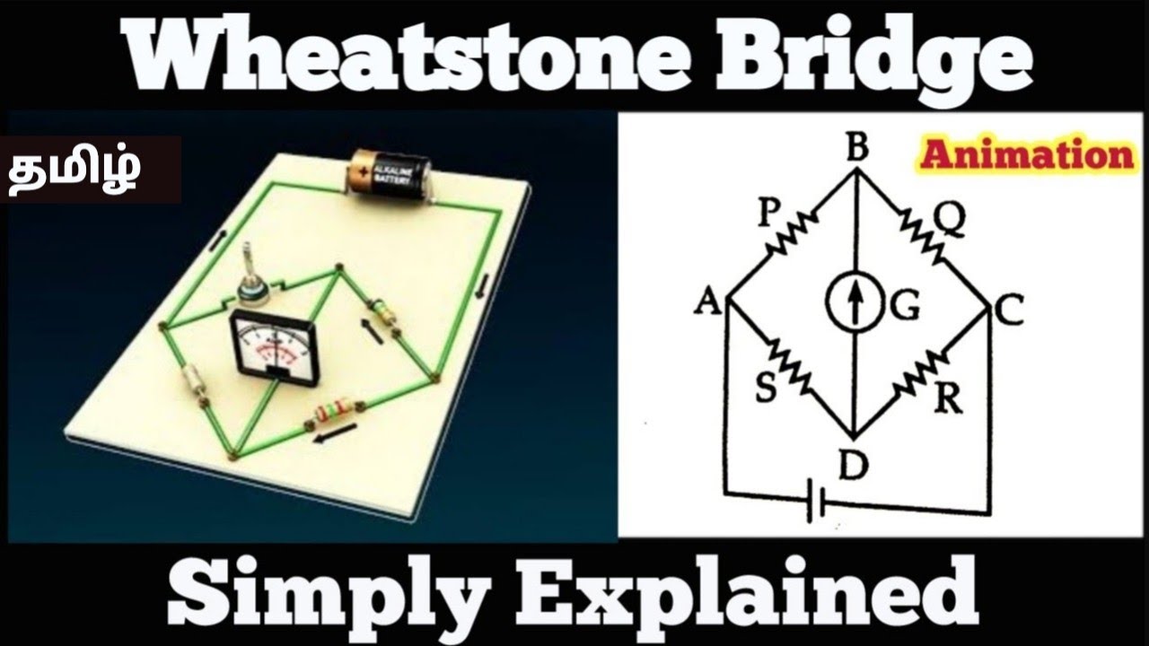 Wheatstone Bridge | Tamil | Animation | Simply Explained | - YouTube