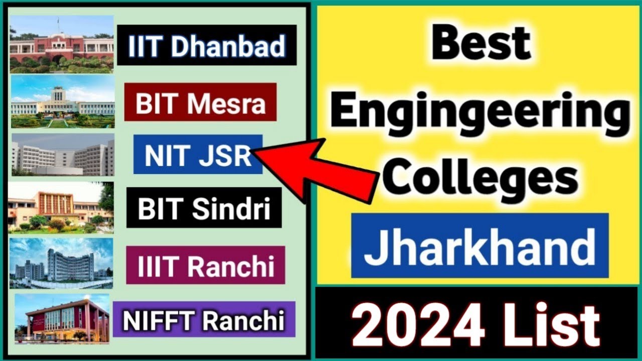 Best Engineering Colleges in Jharkhand 2025 (Top 15 BTech) | Top ...