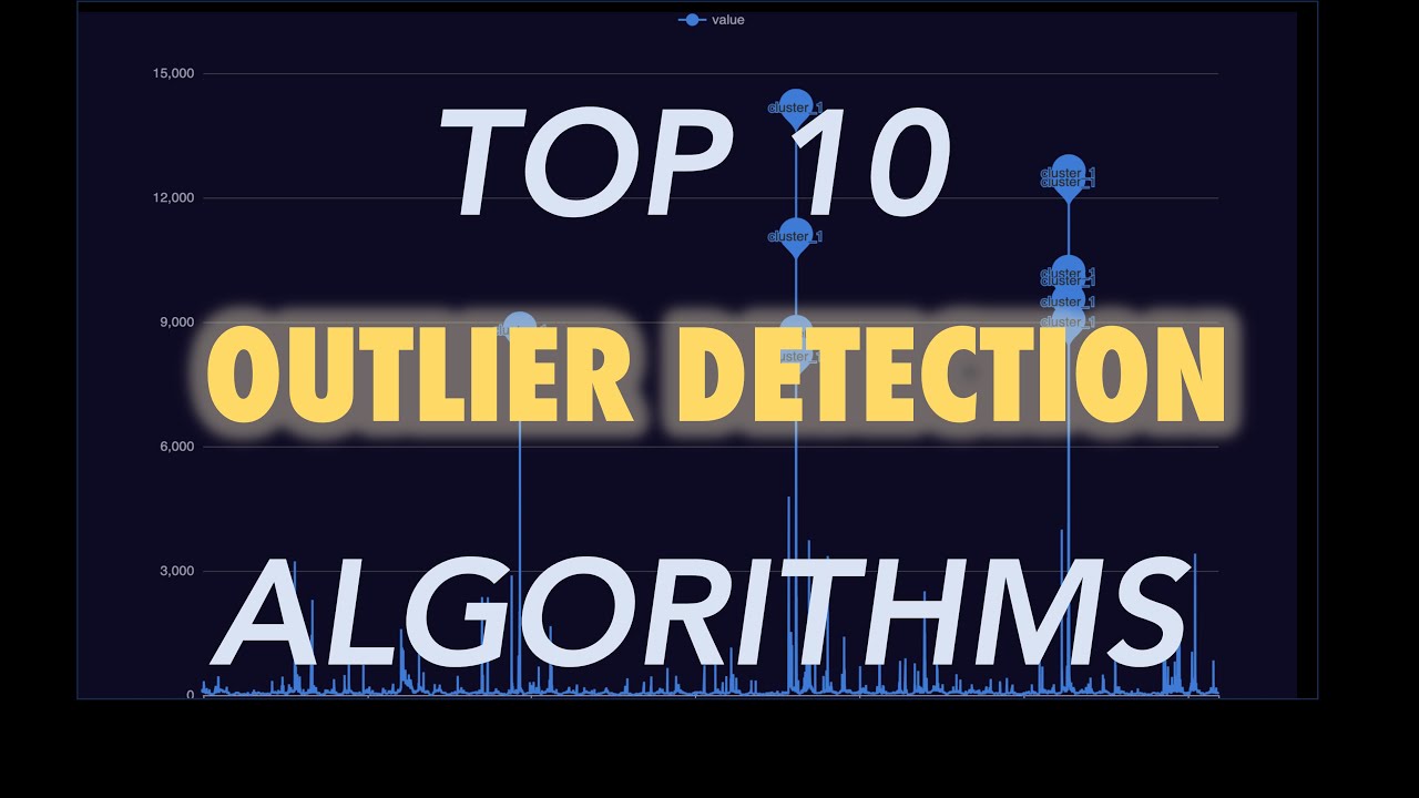 Most Comprehensive Demo Of Outlier Detection Algorithms Youtube
