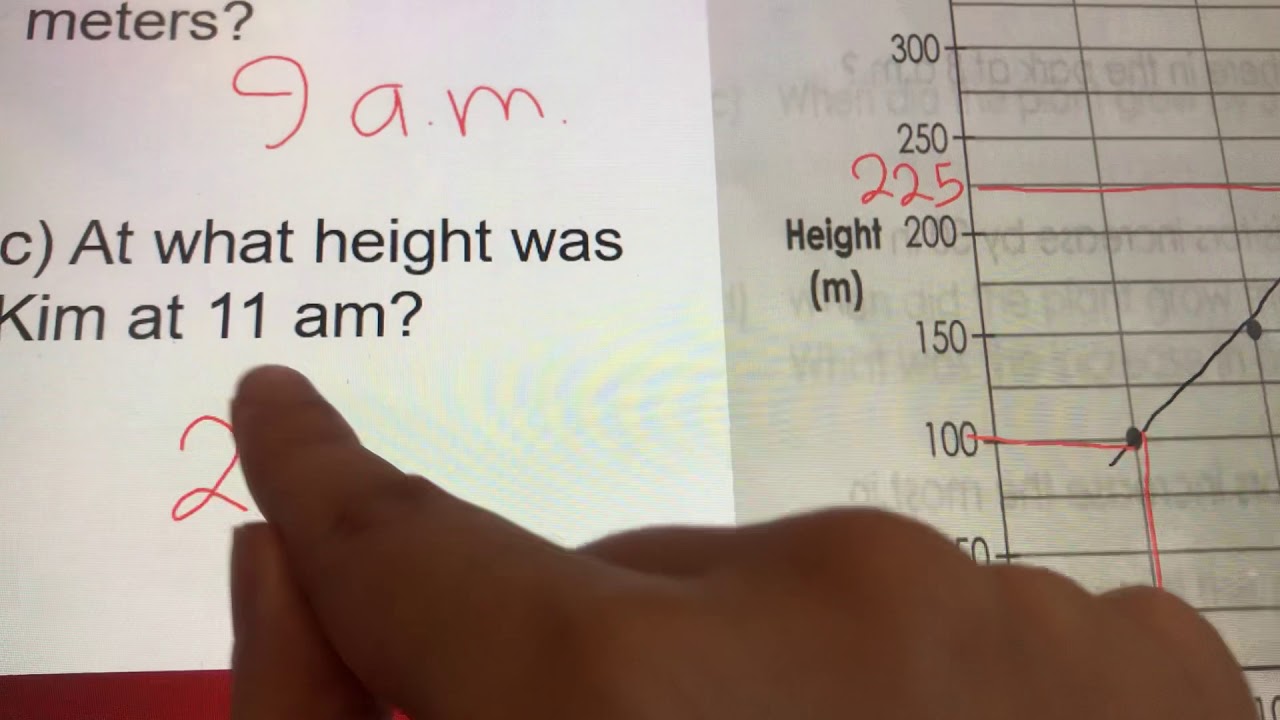 Line Graphs Grade 4 Youtube 9567