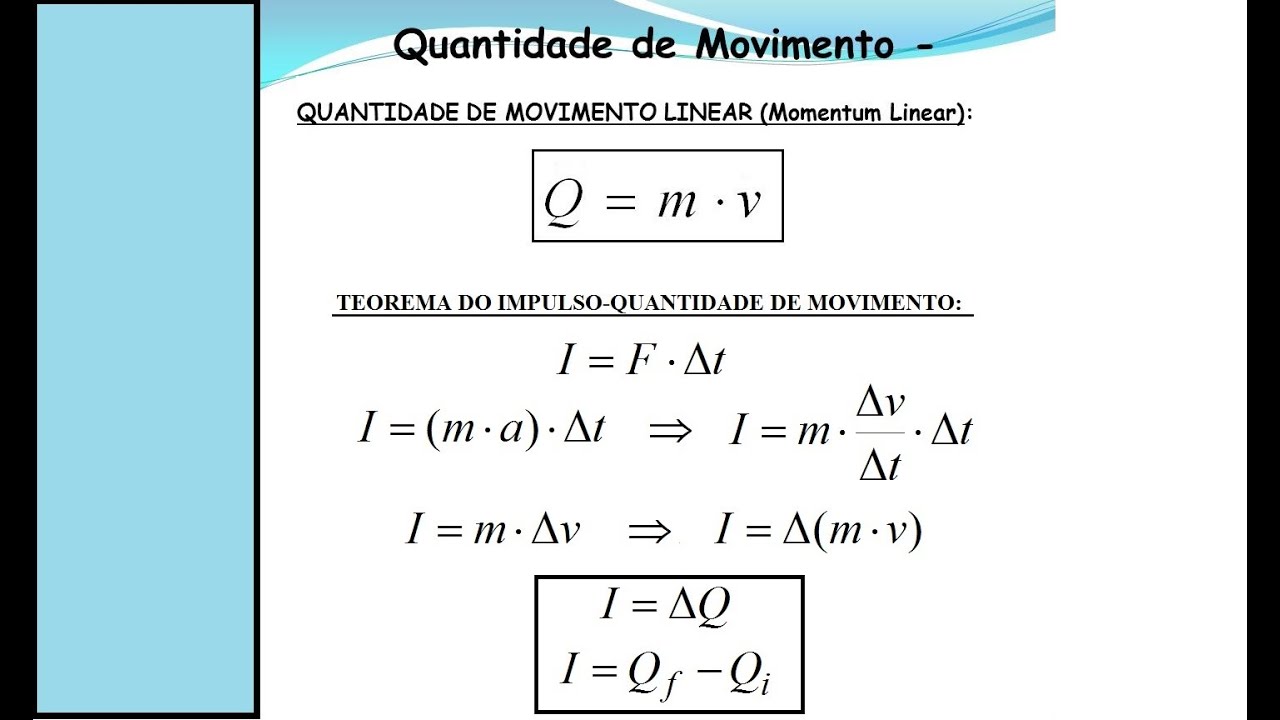 Fisica Da Equacao Do Impulso