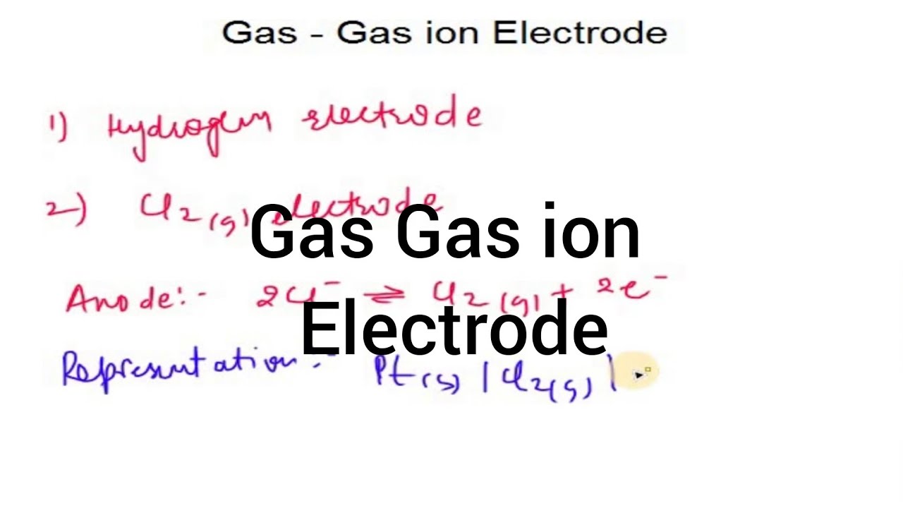 Gas Gas ion Electrode I Electrochemistry I Particles Academy - YouTube