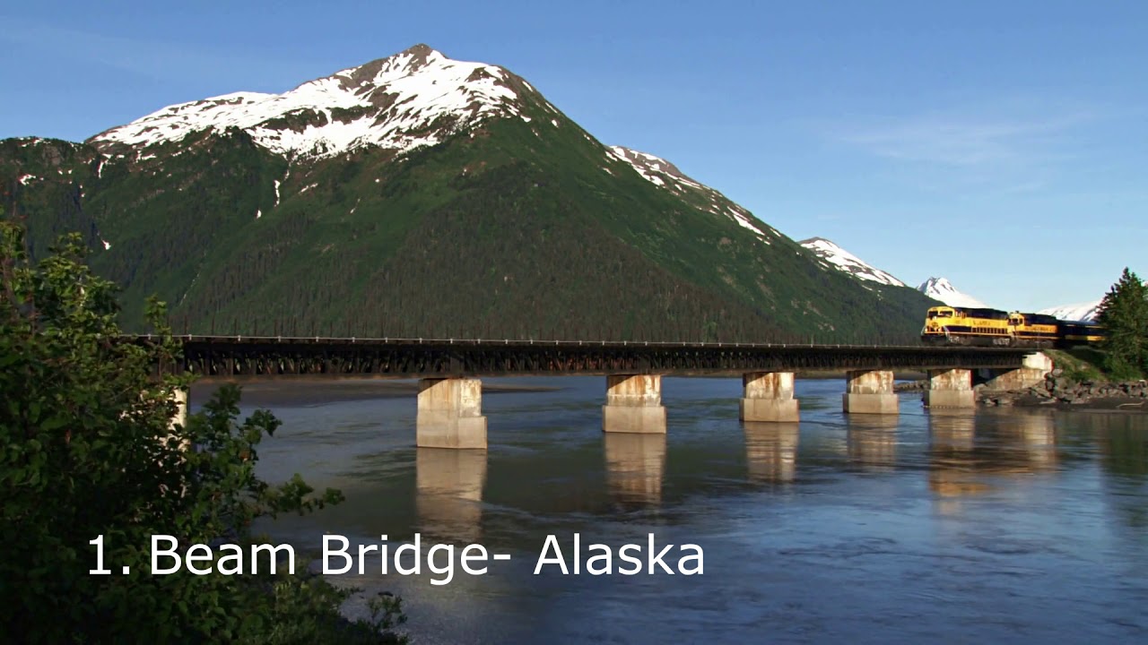 The 7 Types of Bridges - YouTube