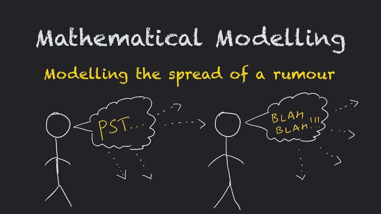 Mathematical Modelling - Spread of Rumours (SI, SIR Model) - YouTube