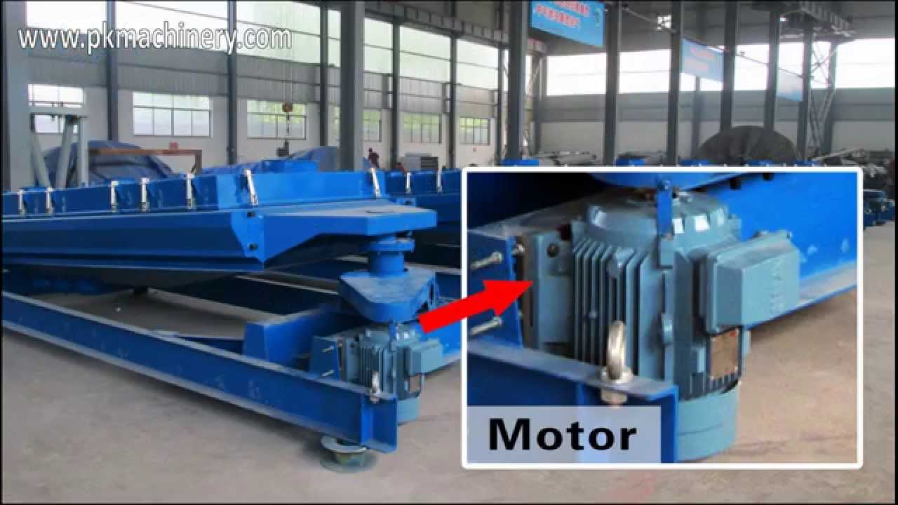 Introduction of Gyratory Vibrating Screen - YouTube