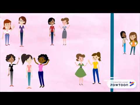 Bump Groups Explained - YouTube