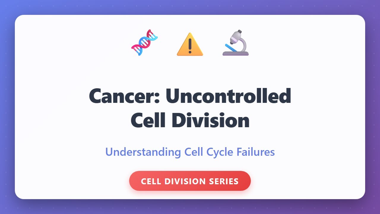 Cancer: Uncontrolled Cell Division Explained | Cell Cycle Failures ...