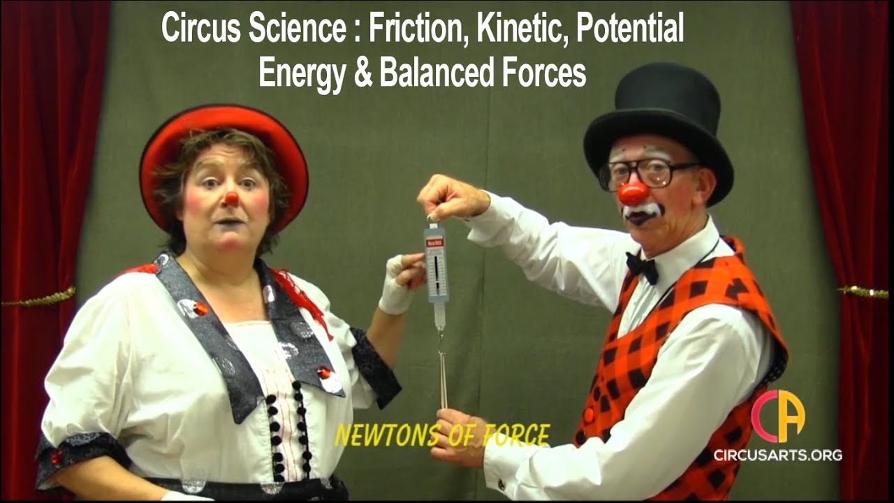 Circus Science : Friction, Kinetic, Potential Energy & Balanced Forces ...