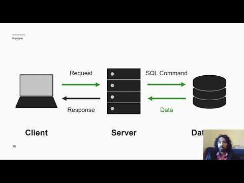Introduction to Backend Development: Lecture 3 - Relational Databases - YouTube