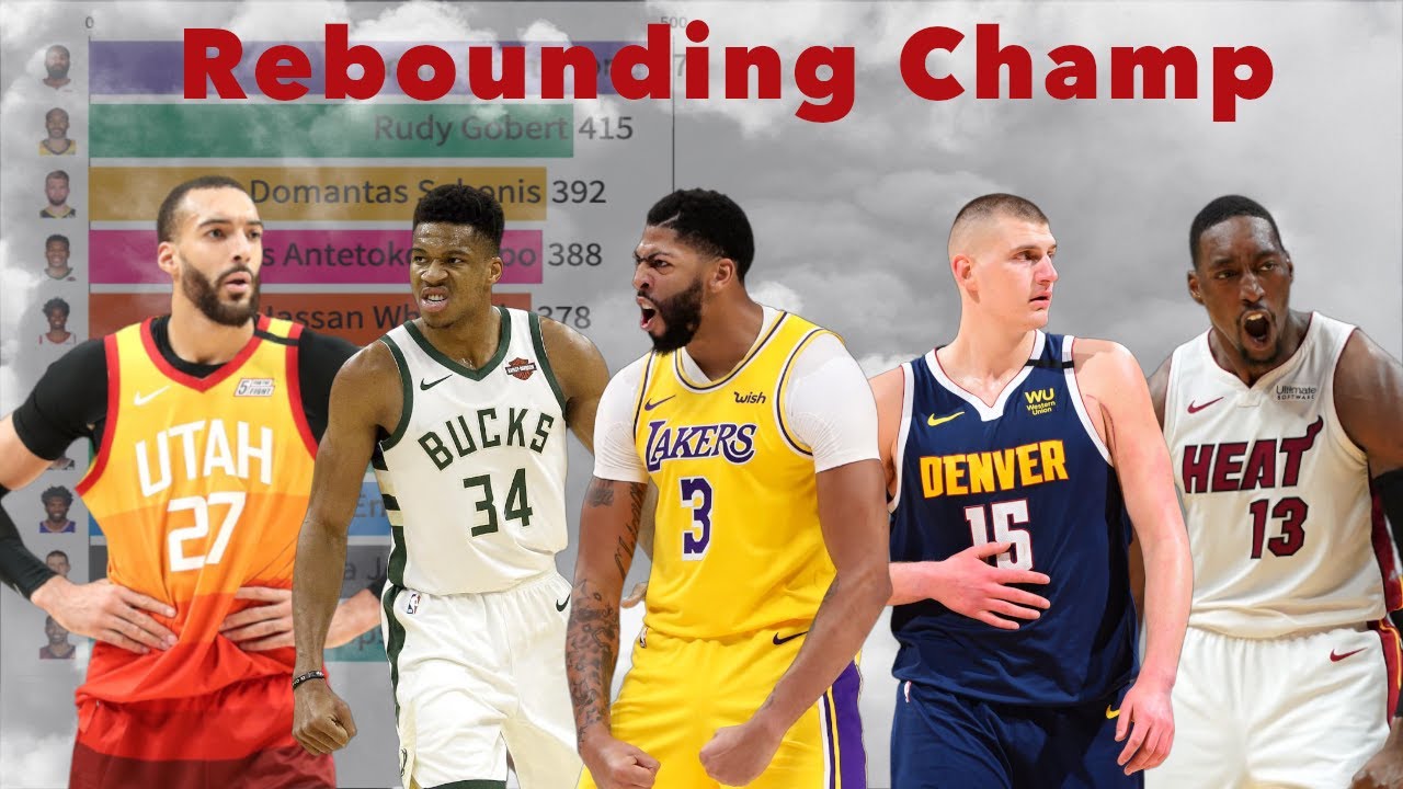 NBA - Rebounding Champ (2019 - 2020 Regular Season) - YouTube