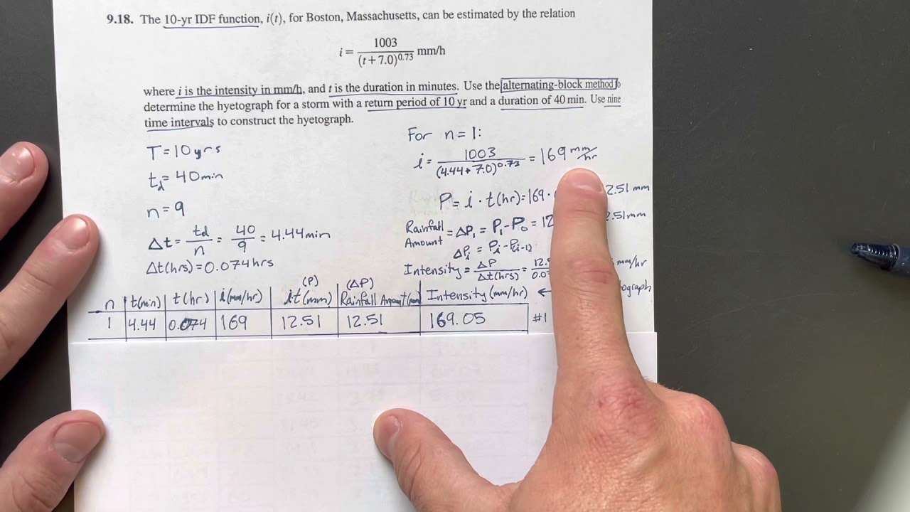 P9.18 Alternating Block Method - YouTube