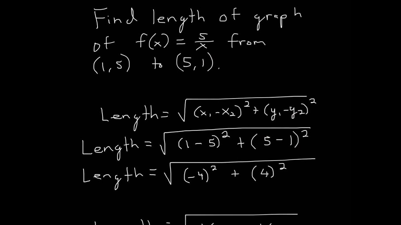 Find the length of the graph of fx - YouTube