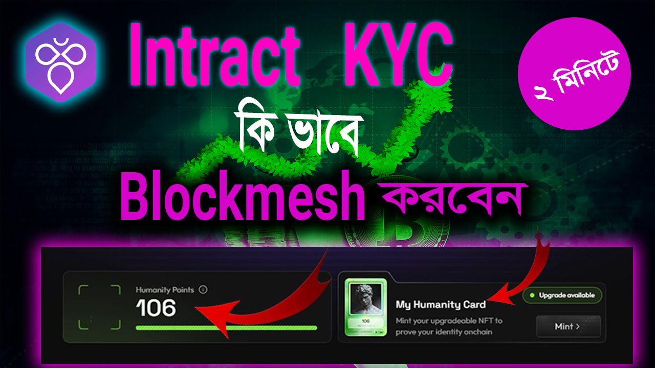 Intract kyc 2025 । How to mint Intract NFT । How to Complete KYC & Interact Tasks - YouTube