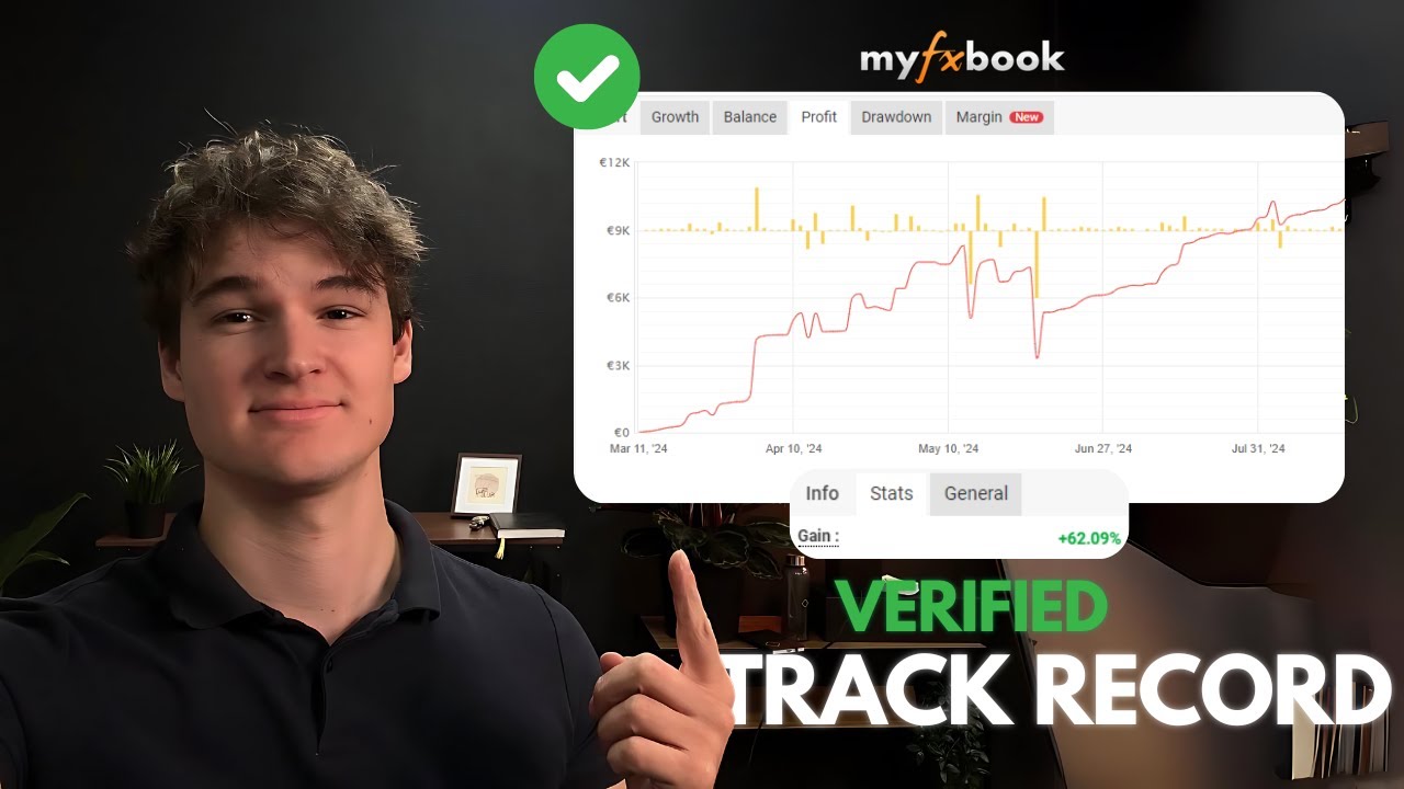 trading track record | verified myfxbook + free strategy - YouTube